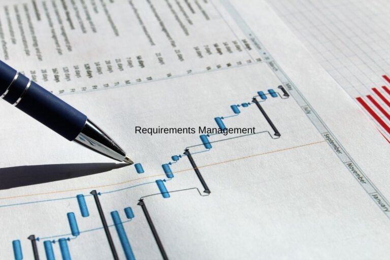Requirements Management - PROYA
